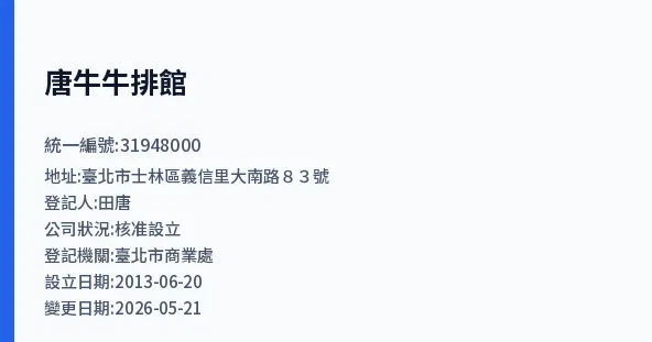 唐牛牛排館的照片-統編 31948000(臺北市) 公司登記資料與營業項目詳細圖表