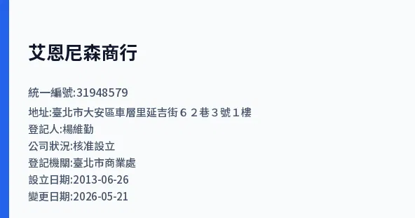 艾恩尼森商行的照片-統編 31948579(臺北市) 公司登記資料與營業項目詳細圖表