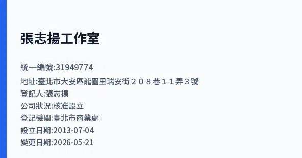 張志揚工作室的照片-統編 31949774(臺北市) 公司登記資料與營業項目詳細圖表