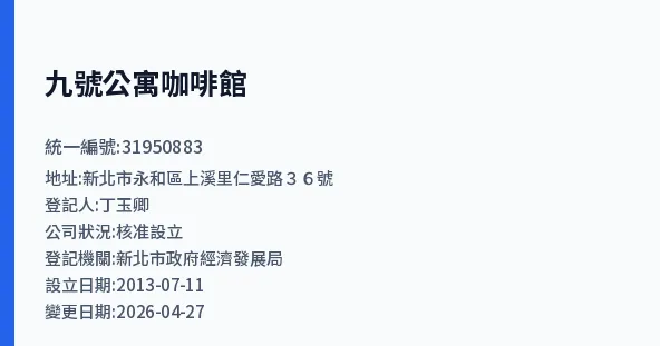 九號公寓咖啡館的照片-統編 31950883(新北市) 公司登記資料與營業項目詳細圖表