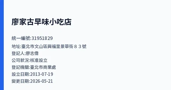 廖家古早味小吃店的照片-統編 31951829(臺北市) 公司登記資料與營業項目詳細圖表