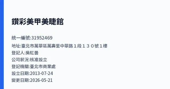 鑽彩美甲美睫館的照片-統編 31952469(臺北市) 公司登記資料與營業項目詳細圖表