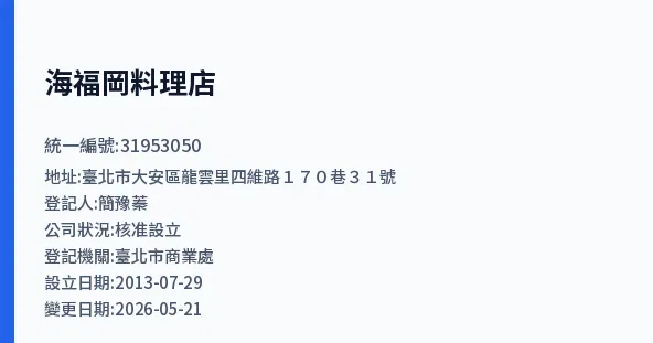 海福岡料理店的照片-統編 31953050(臺北市) 公司登記資料與營業項目詳細圖表
