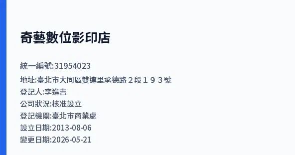 奇藝數位影印店的照片-統編 31954023(臺北市) 公司登記資料與營業項目詳細圖表