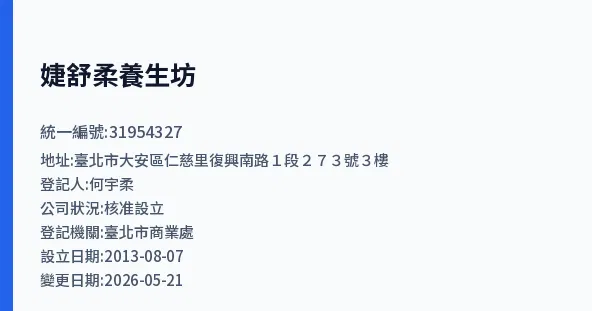 婕舒柔養生坊的照片-統編 31954327(臺北市) 公司登記資料與營業項目詳細圖表