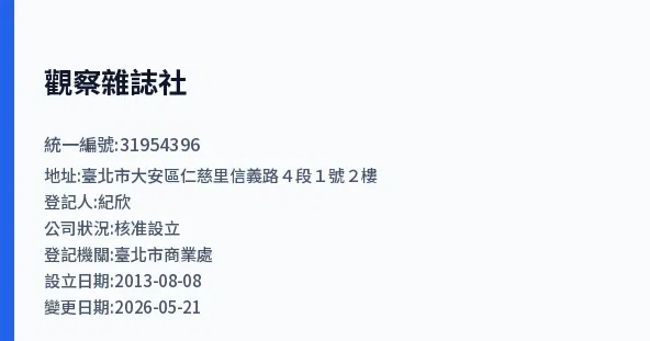 觀察雜誌社的照片-統編 31954396(臺北市) 公司登記資料與營業項目詳細圖表