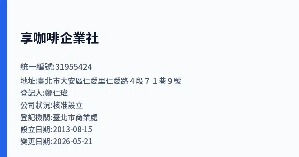 享咖啡企業社的照片-統編 31955424(臺北市) 公司登記資料與營業項目詳細圖表