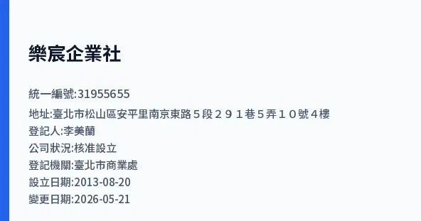 樂宸企業社的照片-統編 31955655(臺北市) 公司登記資料與營業項目詳細圖表