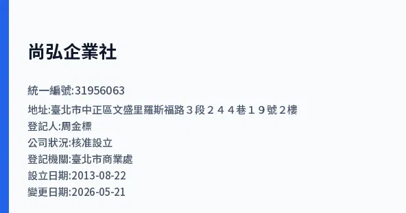 尚弘企業社的照片-統編 31956063(臺北市) 公司登記資料與營業項目詳細圖表