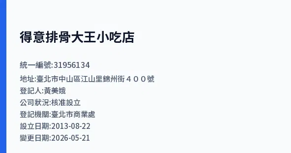 得意排骨大王小吃店的照片-統編 31956134(臺北市) 公司登記資料與營業項目詳細圖表