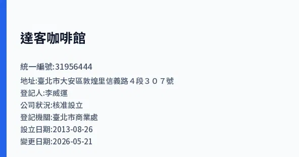 達客咖啡館的照片-統編 31956444(臺北市) 公司登記資料與營業項目詳細圖表