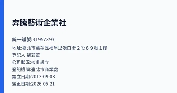奔騰藝術企業社的照片-統編 31957393(臺北市) 公司登記資料與營業項目詳細圖表