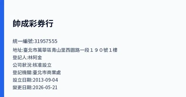 帥成彩券行的照片-統編 31957555(臺北市) 公司登記資料與營業項目詳細圖表