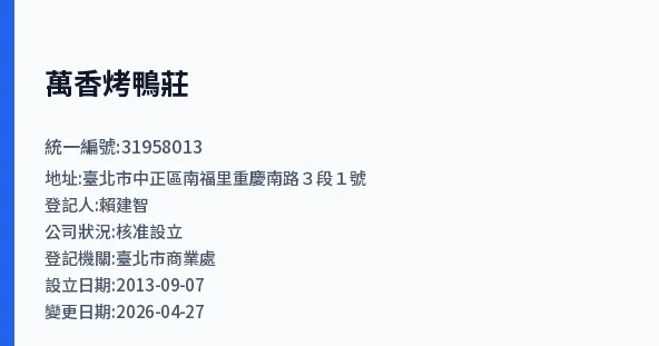 萬香烤鴨莊的照片-統編 31958013(臺北市) 公司登記資料與營業項目詳細圖表