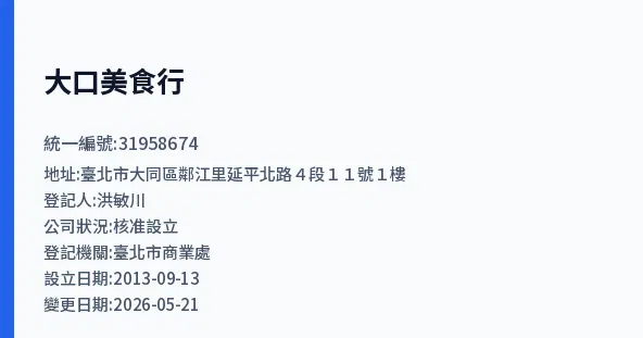 大口美食行的照片-統編 31958674(臺北市) 公司登記資料與營業項目詳細圖表