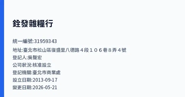 銓發雜糧行的照片-統編 31959343(臺北市) 公司登記資料與營業項目詳細圖表