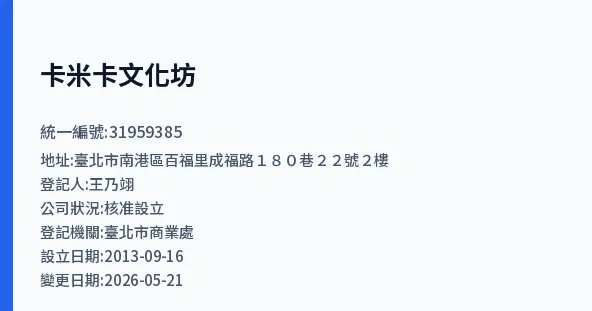 卡米卡文化坊的照片-統編 31959385(臺北市) 公司登記資料與營業項目詳細圖表