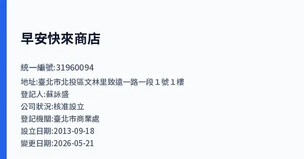 早安快來商店的照片-統編 31960094(臺北市) 公司登記資料與營業項目詳細圖表