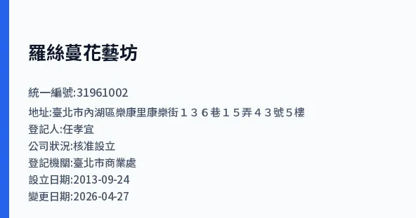 羅絲蔓花藝坊的照片-統編 31961002(臺北市) 公司登記資料與營業項目詳細圖表