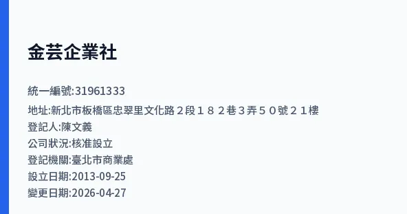 金芸企業社的照片-統編 31961333(新北市) 公司登記資料與營業項目詳細圖表