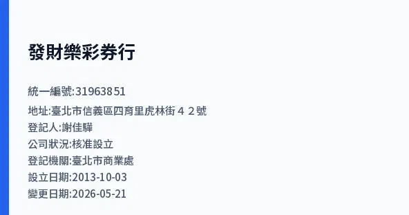發財樂彩券行的照片-統編 31963851(臺北市) 公司登記資料與營業項目詳細圖表