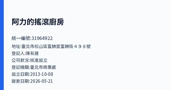 阿力的搖滾廚房的照片-統編 31964922(臺北市) 公司登記資料與營業項目詳細圖表