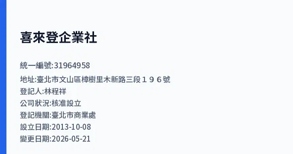 喜來登企業社的照片-統編 31964958(臺北市) 公司登記資料與營業項目詳細圖表