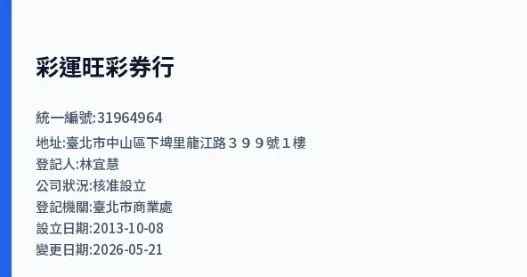 彩運旺彩券行的照片-統編 31964964(臺北市) 公司登記資料與營業項目詳細圖表