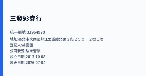 三發彩券行的照片-統編 31964970(臺北市) 公司登記資料與營業項目詳細圖表