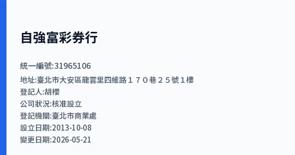自強富彩券行的照片-統編 31965106(臺北市) 公司登記資料與營業項目詳細圖表