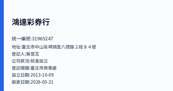 鴻達彩券行的照片-統編 31965247(臺北市) 公司登記資料與營業項目詳細圖表