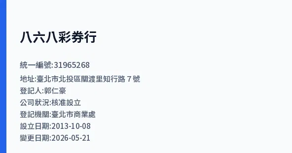八六八彩券行的照片-統編 31965268(臺北市) 公司登記資料與營業項目詳細圖表