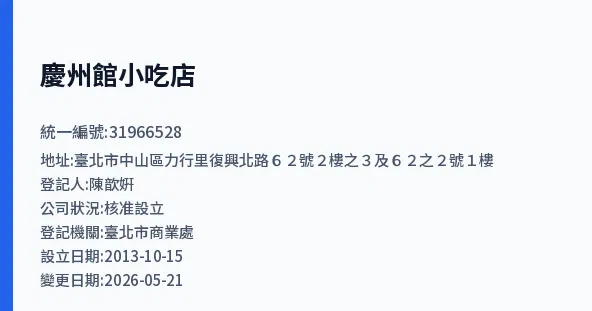 慶州館小吃店的照片-統編 31966528(臺北市) 公司登記資料與營業項目詳細圖表
