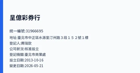 呈億彩券行的照片-統編 31966695(臺北市) 公司登記資料與營業項目詳細圖表
