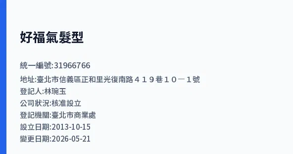 好福氣髮型的照片-統編 31966766(臺北市) 公司登記資料與營業項目詳細圖表