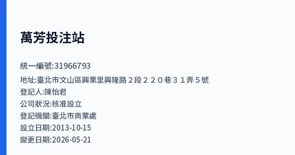 萬芳投注站的照片-統編 31966793(臺北市) 公司登記資料與營業項目詳細圖表