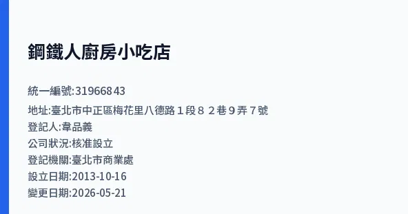 鋼鐵人廚房小吃店的照片-統編 31966843(臺北市) 公司登記資料與營業項目詳細圖表