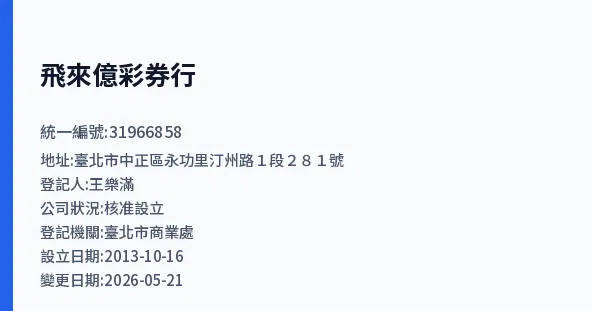 飛來億彩券行的照片-統編 31966858(臺北市) 公司登記資料與營業項目詳細圖表