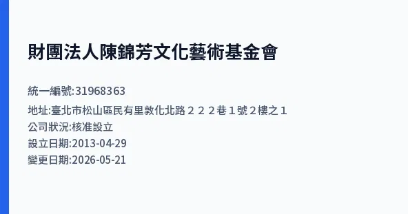 財團法人陳錦芳文化藝術基金會的照片-統編 31968363(臺北市) 公司登記資料與營業項目詳細圖表