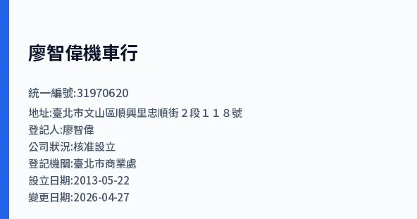 廖智偉機車行的照片-統編 31970620(臺北市) 公司登記資料與營業項目詳細圖表