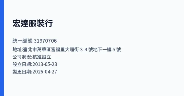 宏達服裝行的照片-統編 31970706(臺北市) 公司登記資料與營業項目詳細圖表