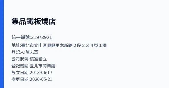 集品鐵板燒店的照片-統編 31973921(臺北市) 公司登記資料與營業項目詳細圖表
