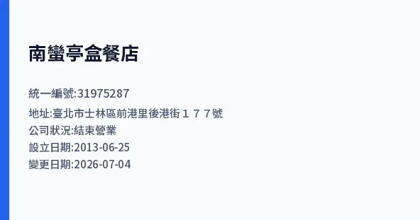 南蠻亭盒餐店的照片-統編 31975287(臺北市) 公司登記資料與營業項目詳細圖表