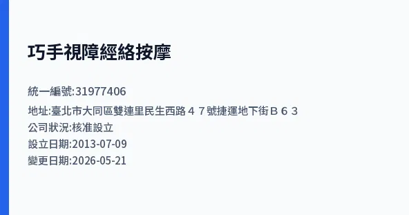 巧手視障經絡按摩的照片-統編 31977406(臺北市) 公司登記資料與營業項目詳細圖表