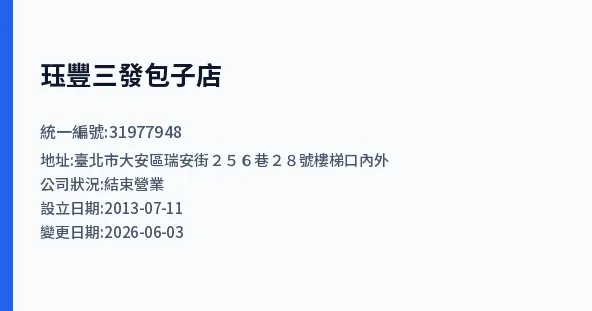 珏豐三發包子店的照片-統編 31977948(臺北市) 公司登記資料與營業項目詳細圖表