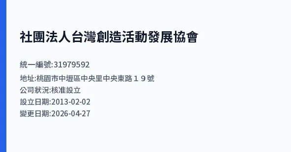 社團法人台灣創造活動發展協會的照片-統編 31979592(桃園市) 公司登記資料與營業項目詳細圖表