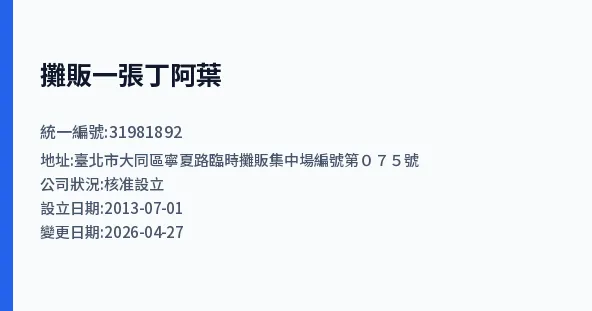 攤販一張丁阿葉的照片-統編 31981892(臺北市) 公司登記資料與營業項目詳細圖表
