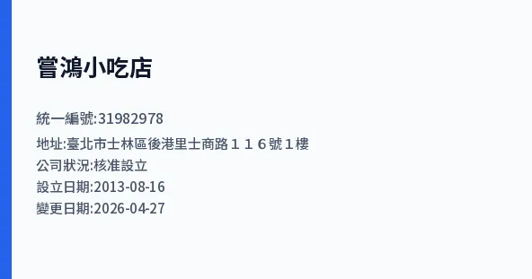 嘗鴻小吃店的照片-統編 31982978(臺北市) 公司登記資料與營業項目詳細圖表