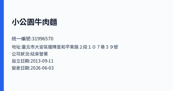 小公園牛肉麵的照片-統編 31996570(臺北市) 公司登記資料與營業項目詳細圖表