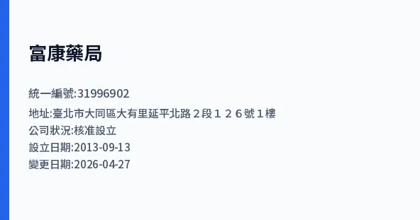 富康藥局的照片-統編 31996902(臺北市) 公司登記資料與營業項目詳細圖表